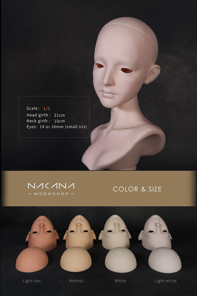 Panya (open-eyes) – Nakana Workshop